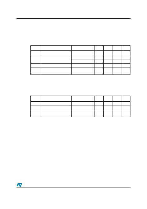 Stm32f103c8 Datasheet 37 67 Pages Stmicroelectronics Performance