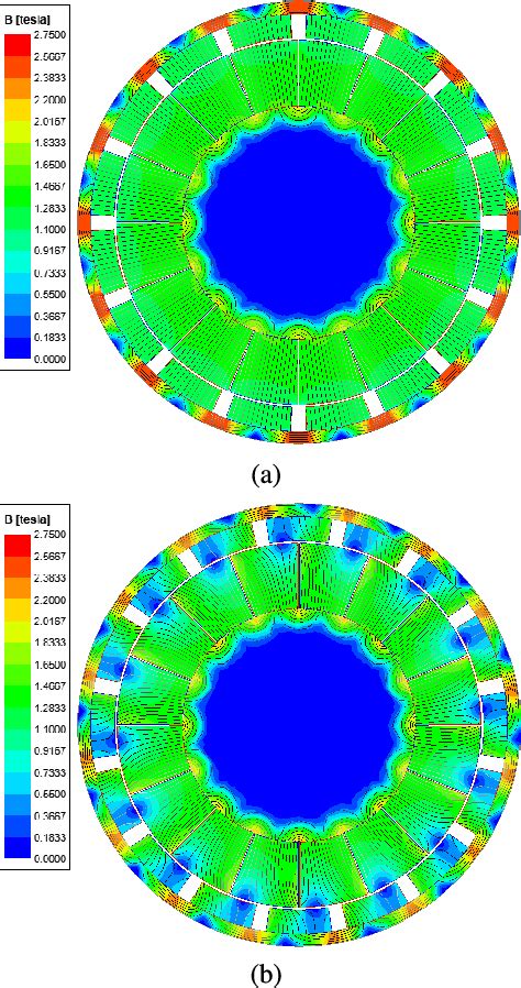 Figure 2 From Optimal Parametric Design Of Radial Magnetic Torque Couplers Via Dimensional