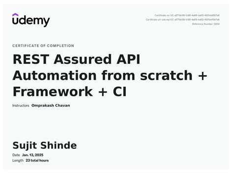 Sujit Shinde On Linkedin Apitesting Automationtesting