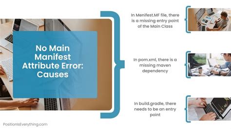 No Main Manifest Attribute Significance Of Main Attribute Position