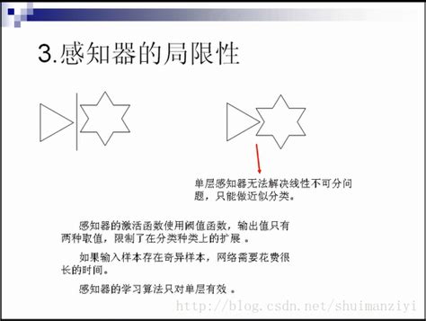 Matlab笔记之神经网络基础篇matlab神经网络查看有多少个结点 Csdn博客 Matlab笔记之神经网络基础篇matlab神经网络查看有多少个结点 Csdn博客