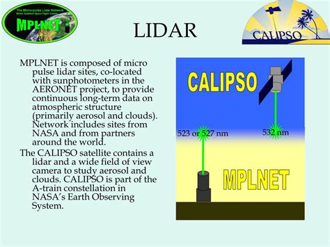 ppt automating detection of the planetary boundary layer in aerosol