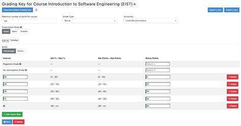 Grading — Artemis Documentation