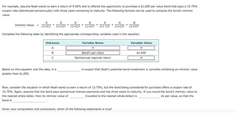 Par Value Financial Definition Of Par Value Accountingcoaching