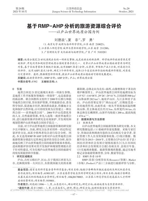 Pdf Comprehensive Evaluation Of Tourism Resources Based On Rmp Ahp