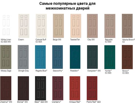 Накладные фасады на межкомнатные двери - 62 фото
