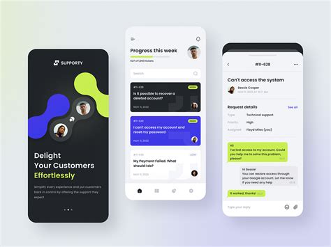 Supporty Customer Support Mobile App By Arounda Mobile For Arounda