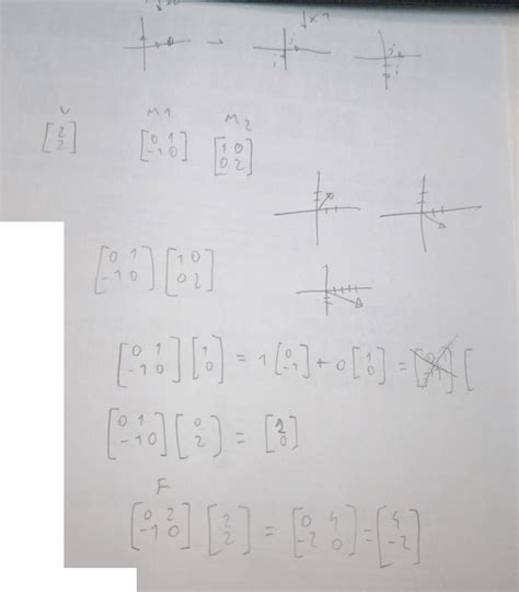 Rotating And Streching Vector With 2 Matrices Rlinearalgebra