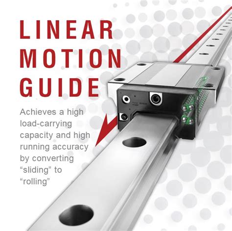 Thk Linear Kleine Kastjes Voor Aan De Muur