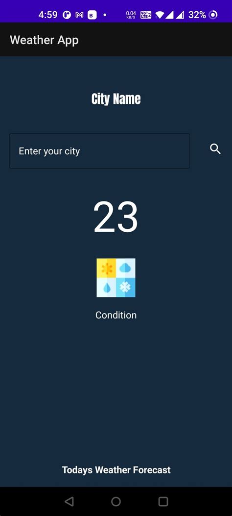 Yash Vardhan Saraswat On Linkedin Github Learning