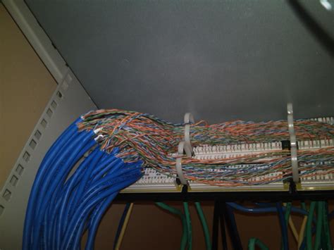 Best R Cablegore Images On Pholder Hmmm