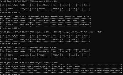 Mysql Index Overviews Primary Key Indexes Simple Talk