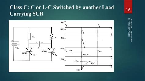 Power Electronics Thyristor Commutation Pdf