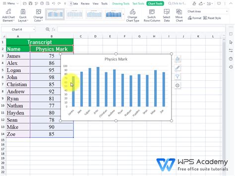 Excel Chart Text Data Value Vastfunky