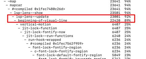 Lsp Cpu Too High Issue Emacs Lsp Lsp Mode GitHub