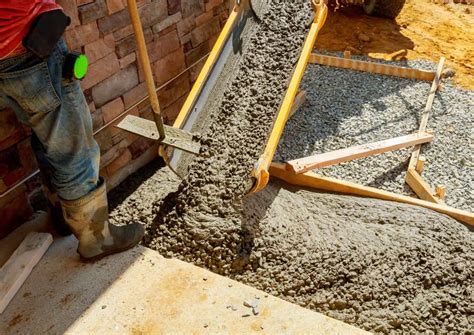 Mastering Concrete Estimation A Comprehensive Guide For Diy Enthusiasts The Owner Builder Network