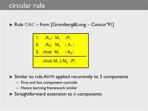 Ppt Compositional Verification Part Ii Powerpoint Presentation Free