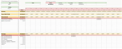 Платежный календарь как составить и вести для контроля финансов для чего нужен шаблон в Excel