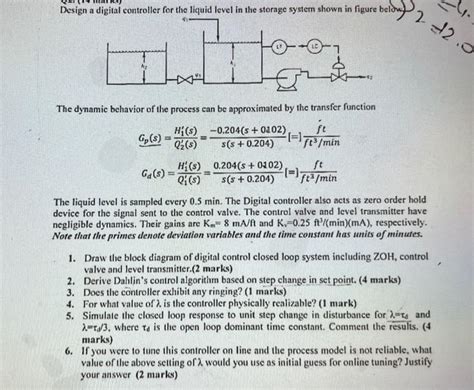Solved The Dynamic Behavior Of The Process Can Be Chegg
