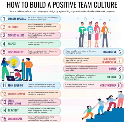 syed mohsin ali posted on linkedin