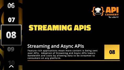 Discover The Top API Trends For API Security Awareness More