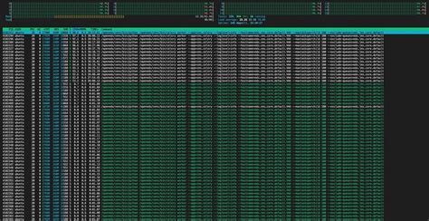 Cpu Usage High For `cms Worker` Elasticsearch Error Maxclausecount