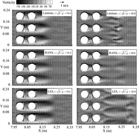 Numerical Investigation Of Solitary Wave Interaction With Double Row Of Vertical Slotted Piles