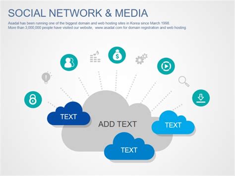 Ppt Of Social Network And Mediappt Wps Free Templates