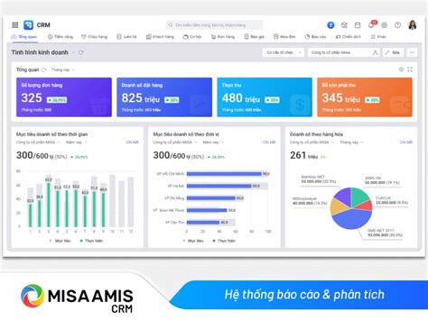 Kênh GT là gì Cách xây dựng phát triển kênh General Trade
