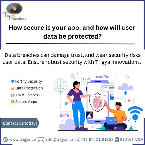 Trigya Innovations On Linkedin Zohopartner Appsecurity