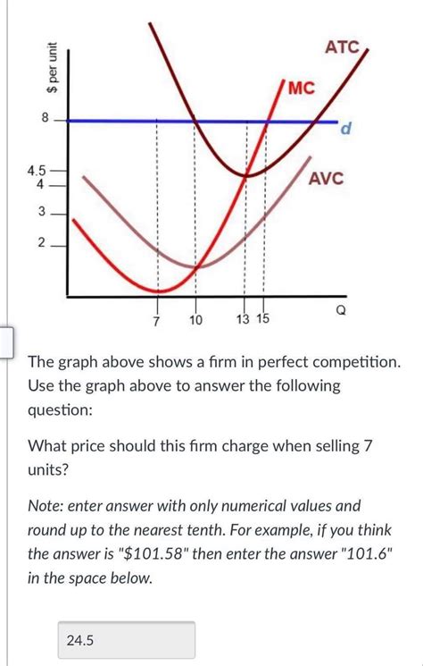 Solved 067 1 Pts Question 10 Atc Per Unit Mc 8 D 45 4