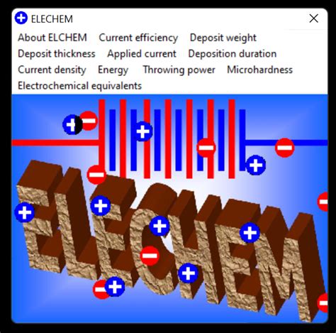 Computer Simulation Programs For Electrodeposition Electroplating
