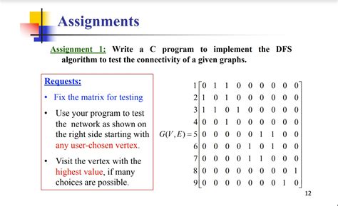 Solved Assignments Assignment 1 Write A C Program To