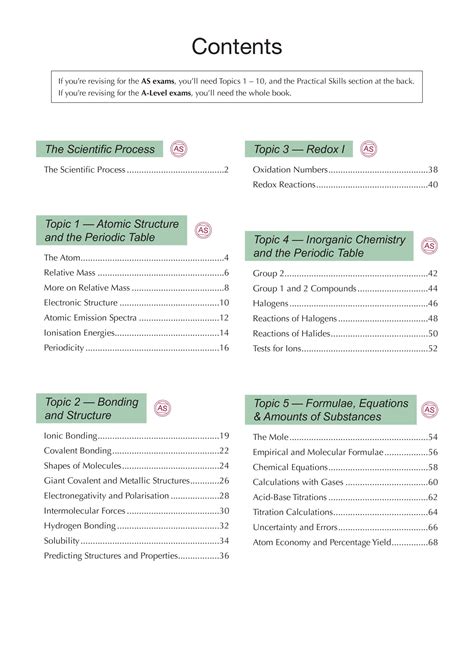 A Level Chemistry Edexcel Year 1 And 2 Complete Revision And Practice With
