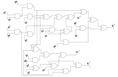 Proposed Implementation Of Multiplicative Inversion In Gf 2 4