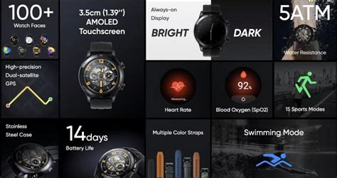 Realme Anuncia Watch S Pro Watch S Master Edition Y Buds Air Pro Master Edition
