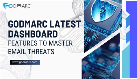 How To Read Dmarc Summary Email Reports 2022