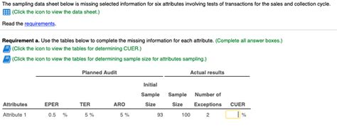 the sampling data sheet below is missing selected