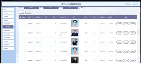 [附源码]java ssm基于web的家教管理系统（程序 lw 1 基于web的家教管理系统的设计与实现 csdn博客