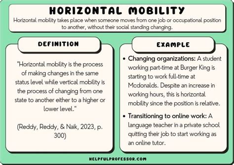 Horizontal Mobility Definition And 10 Examples Sociology