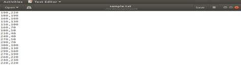 Scan Line Polygon Filling In C Tpoint Tech