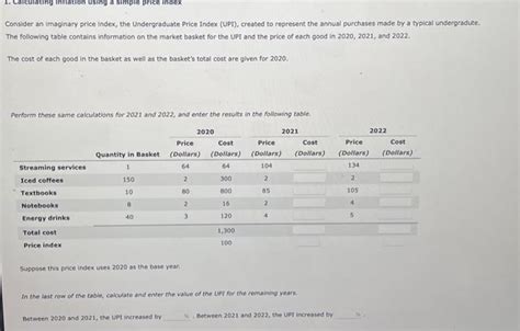 Solved Consider An Imaginary Price Index The Undergraduate