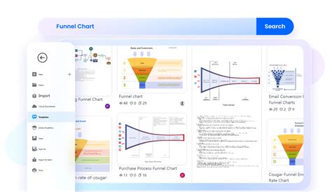 Free Funnel Chart Maker Free Templates Free Funnel Chart Maker Free Templates