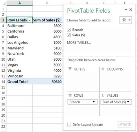 How To Insert A Pivot Table In Excel Excelchat