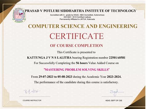Completion Of Problem Solving Using Data Structures Lalitha Kattunga