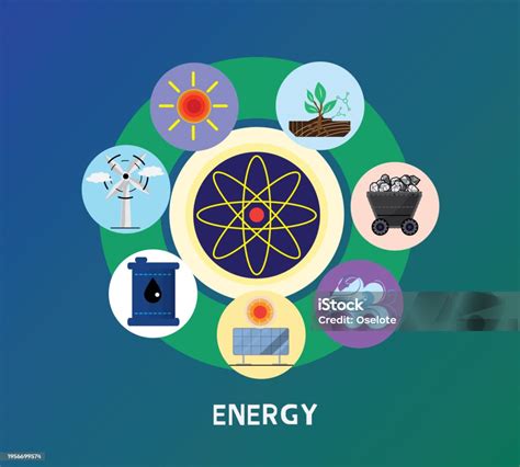 에너지 산업 에너지 다양한 형태의 에너지 사용 풍력 에너지 발전기 여행용 휘발유 가정에서 사용하는 태양 에너지 석탄 에너지는 연료를 생산합니다 개념에 대한 스톡 벡터 아트
