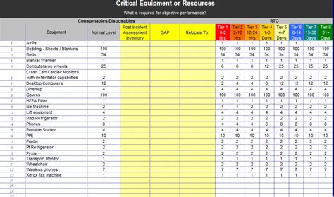 is it possible to create a column that only shows results if another