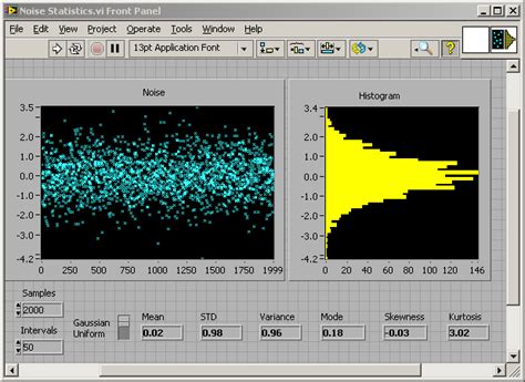 Using Histogram To Delete Data Ni Community