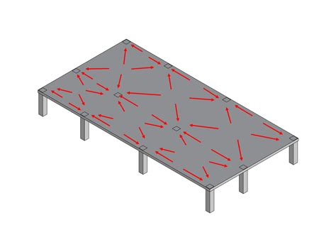 Tributary Areas Of Columns And How To Best Calculate Them Tribby3d