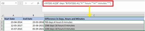 Excel Difference Between Two Dates Easy Excel Tips Excel Tutorial Free Excel Help Excel
